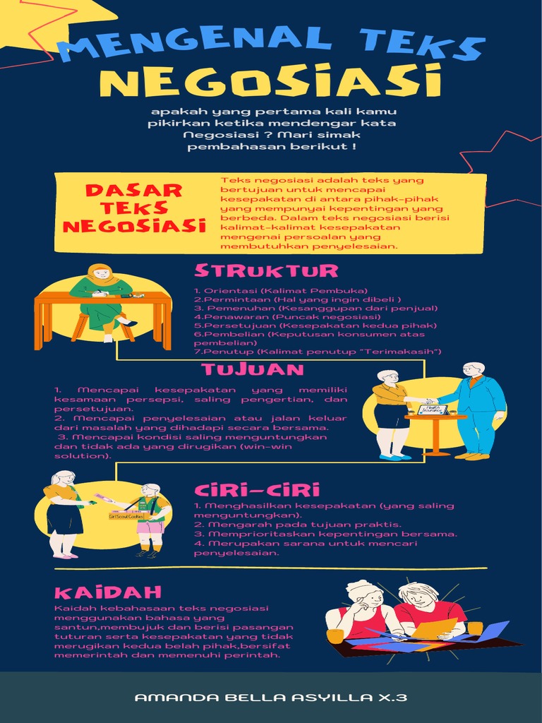 Teks Negosiasi | PDF | Karier & Perkembangan