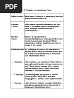 Medusa by Carol Ann Duffy | PDF | Poetry