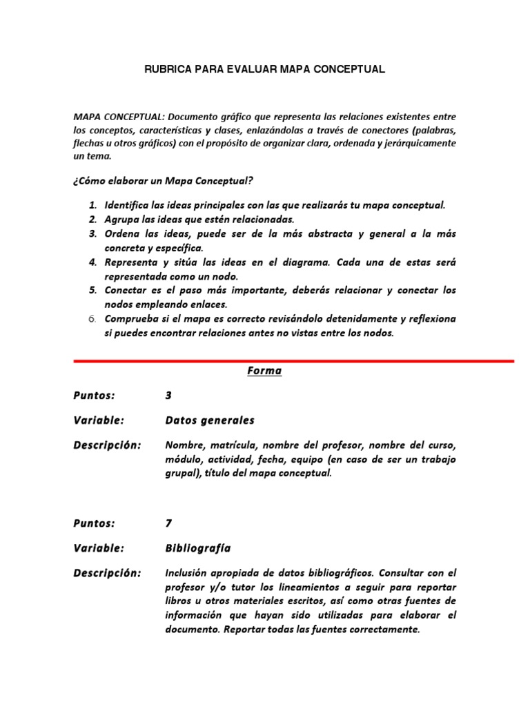 Evaluar mapa conceptual | PDF | Ciencia cognitiva | Ciencias de la ...