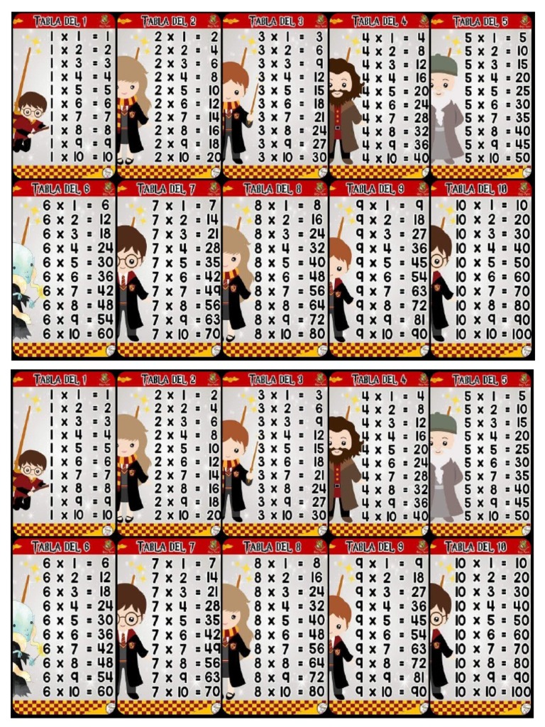 tablas harry potter | PDF