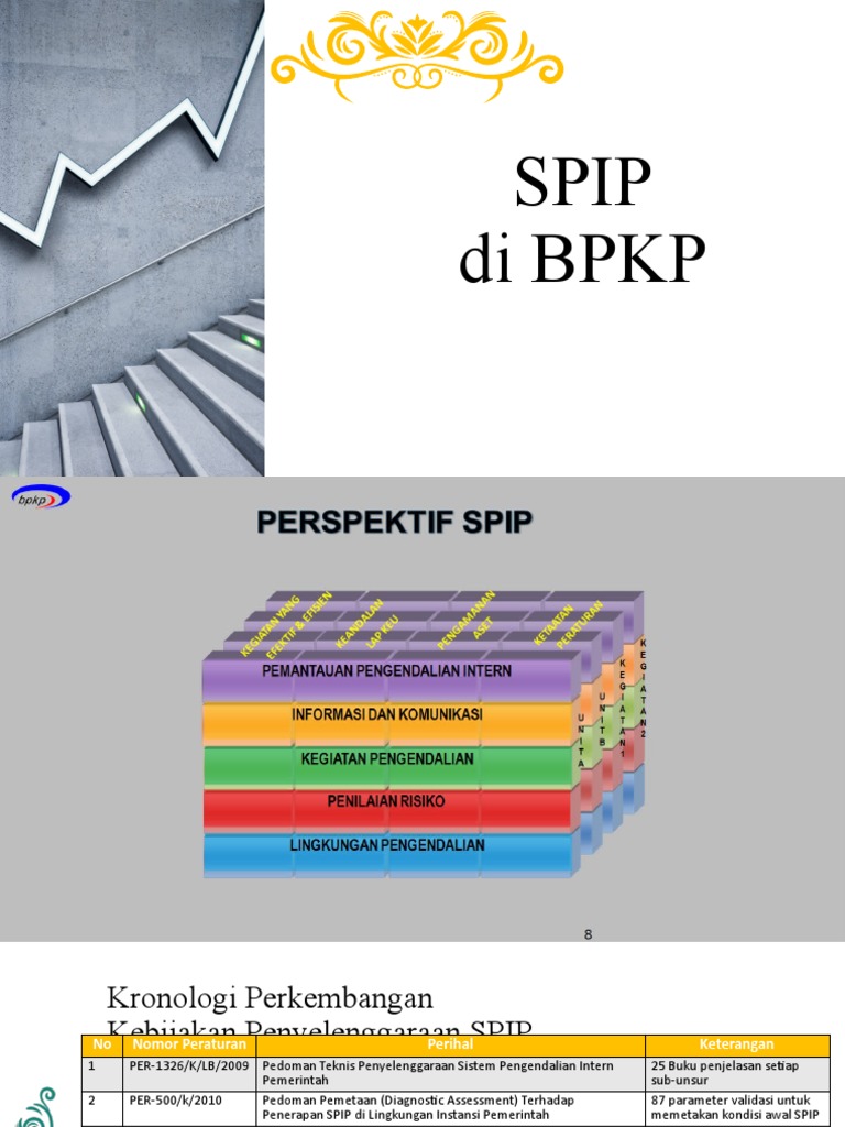 Paparan MR-SPIP (7th Edition) OK | PDF