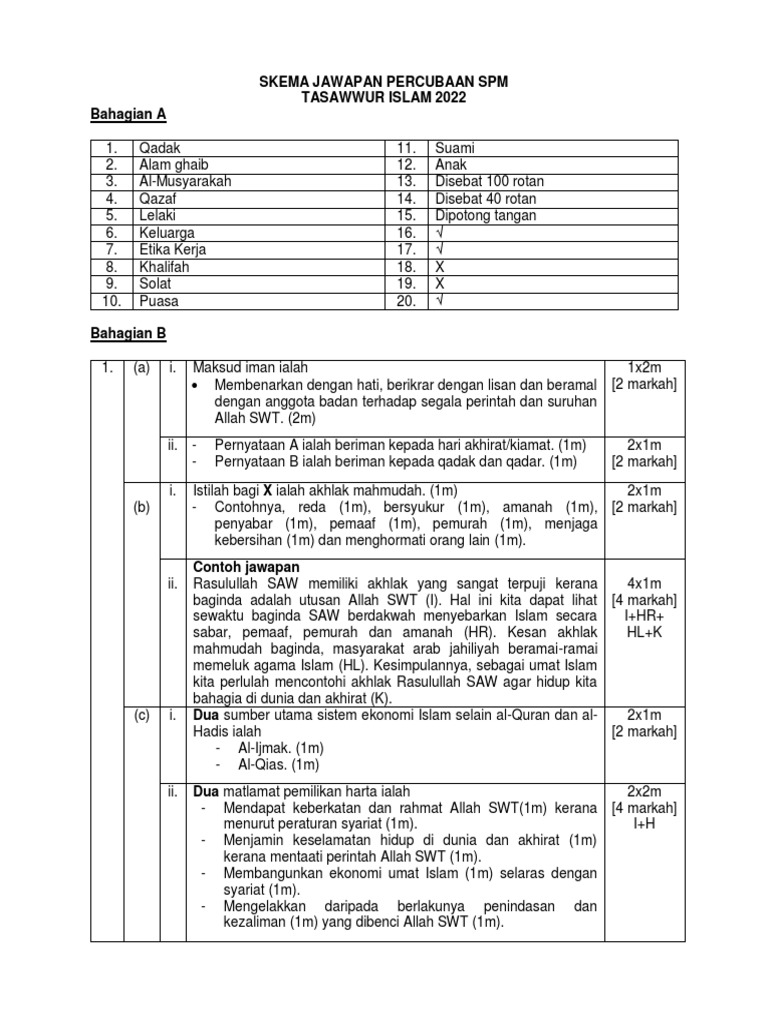 Skema P.pinang Trial Ti SPM 2022 | PDF