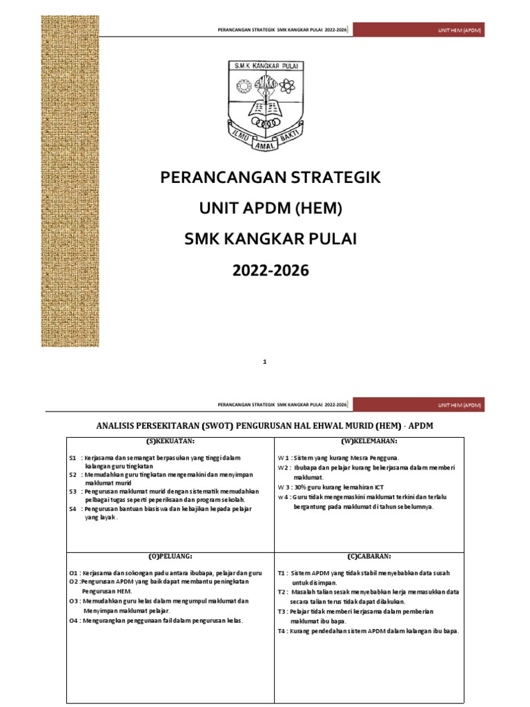 Perancangan Strategik Induk Hem SMKKP 2023 Apdm | PDF