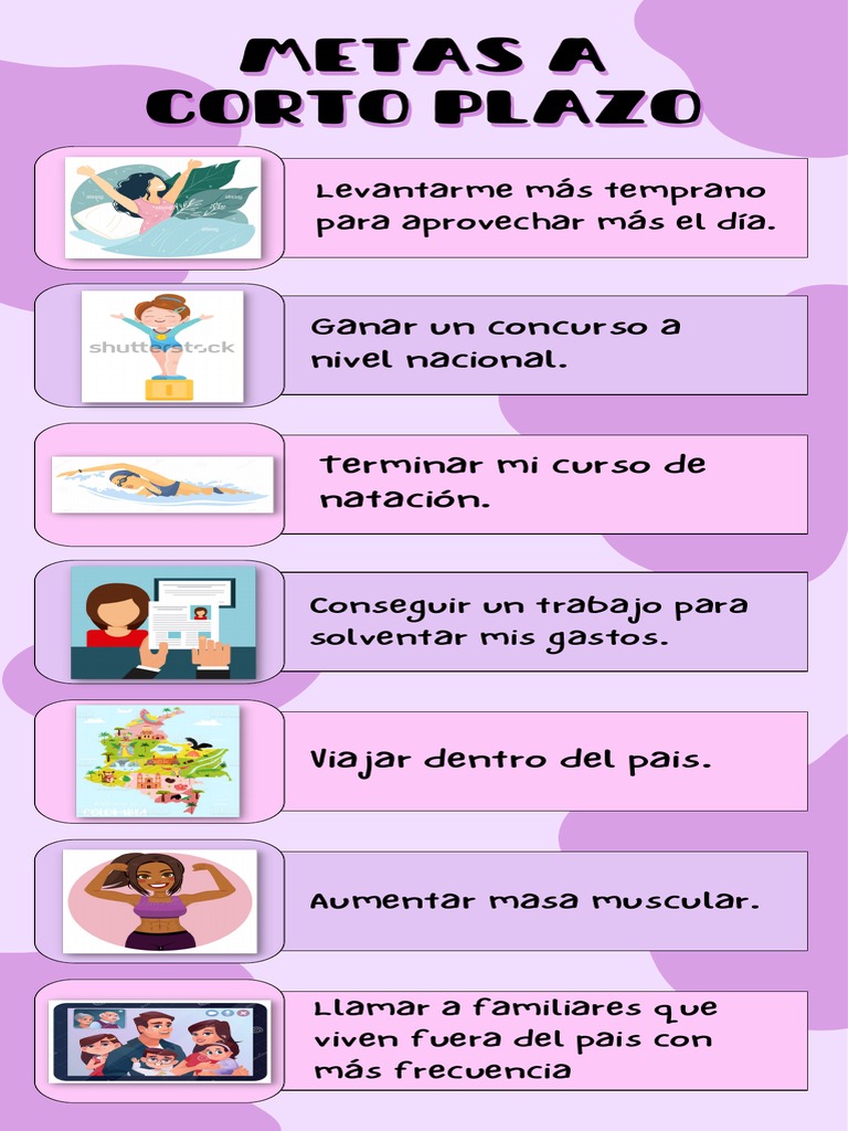Metas A Corto Plazo | PDF | Crecimiento personal y profesional ...