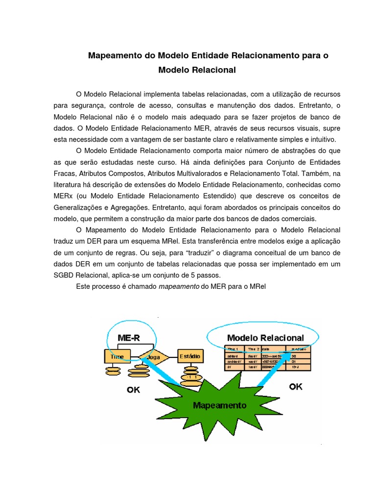 Mapeamento Do Modelo Entidade Relacionamento para o Modelo Relacional | PDF | Modelo relacional ...