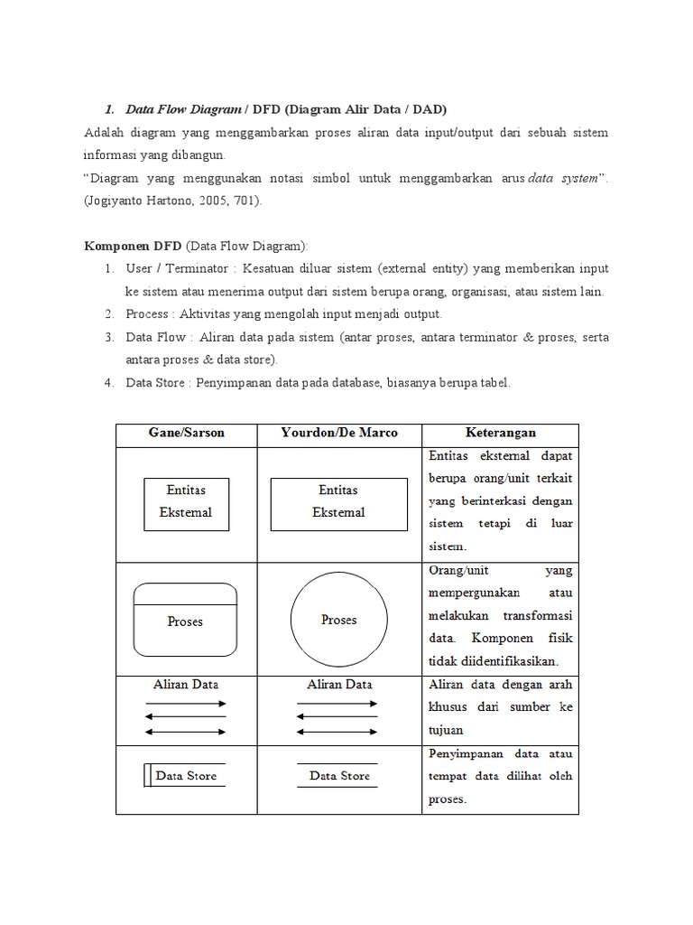 DFD & ERD: Diagram Alir dan Relasi Data | PDF