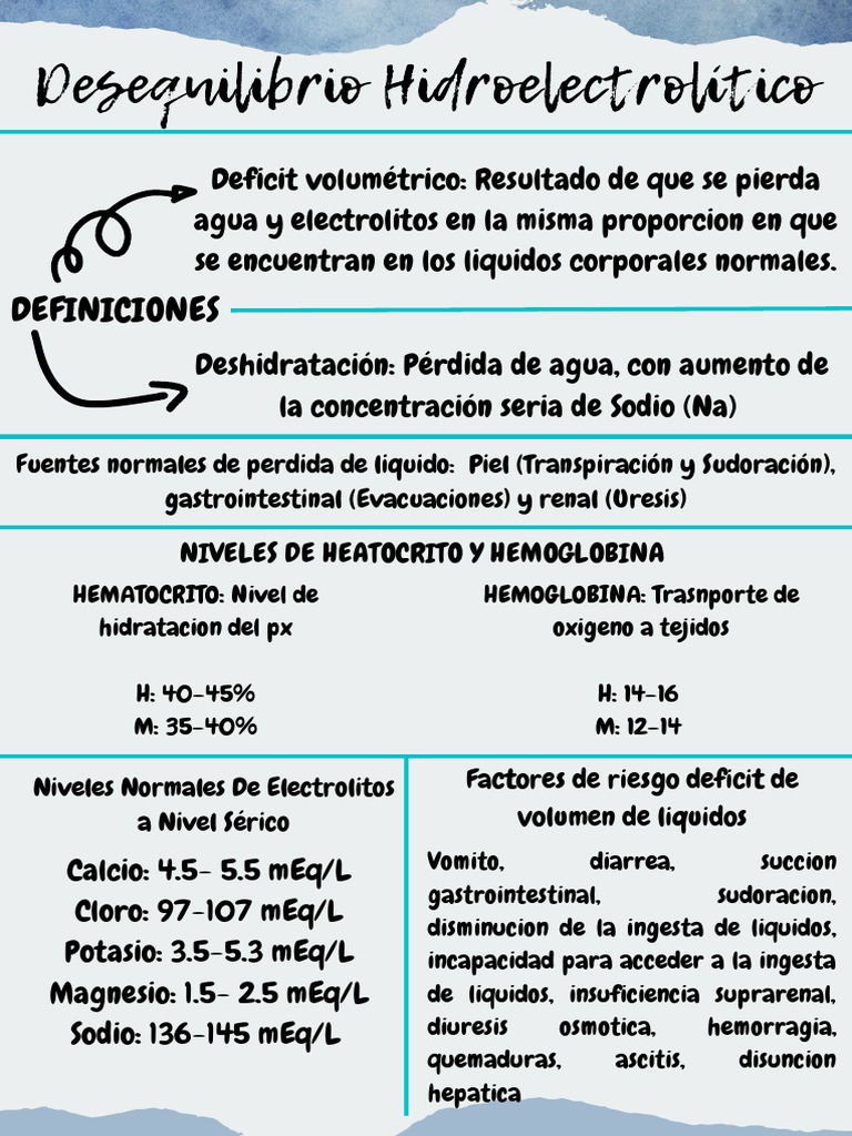 Desequilibrio Electrolítico | PDF | Electrólito | Sodio