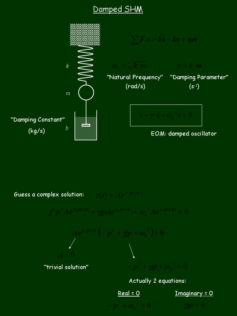 4.damped SHM | PDF | Damping | Equations