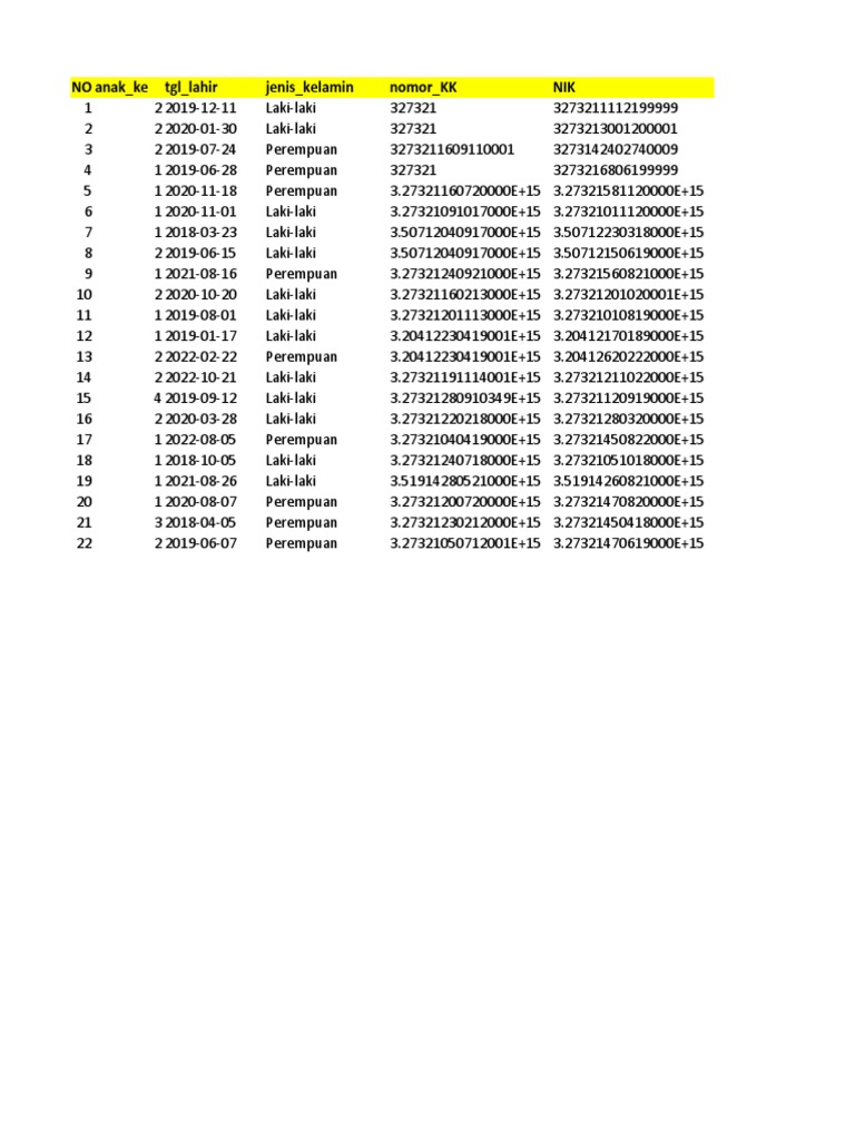 Laporan Identitas Eppgbm 02 2023 Pdf