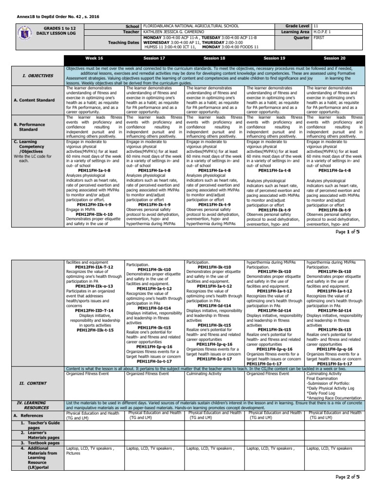 DLL Hope 1 Week 16-20 | PDF | Cognitive Science | Behavior Modification
