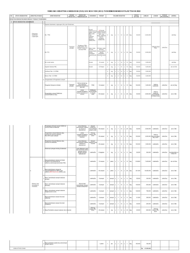 2022 RAB RKA POA Kesling ACCCCC | PDF