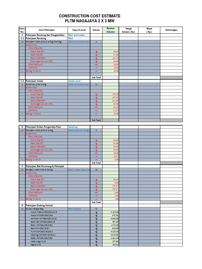 R1 - BOQ STR BAJA - PLTM Nagajaya | PDF | Structural Engineering