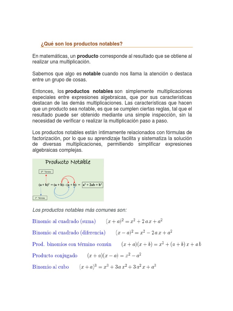 Productos Notables, Binomio Conjugado | PDF | Multiplicación | Álgebra ...