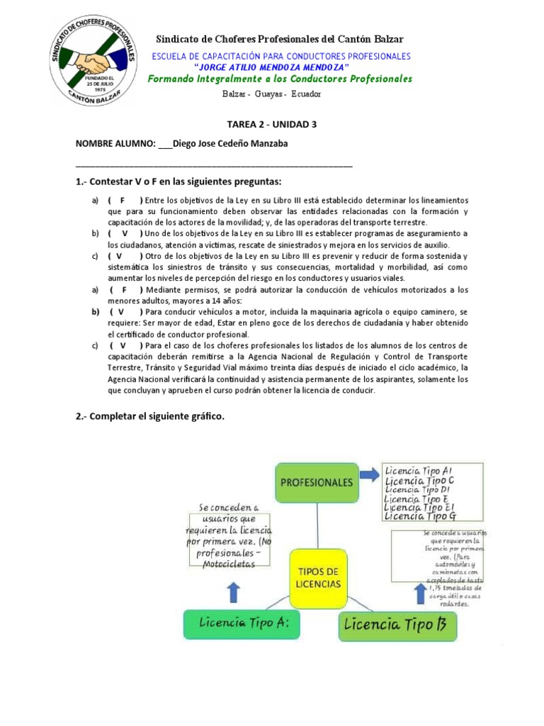 Tarea 2 Libro Tercero C. | PDF | Licencia de conducir | Transporte