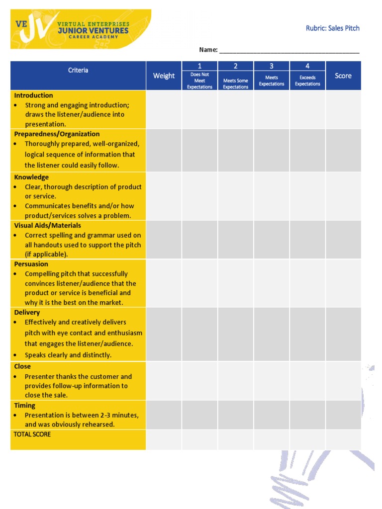 MKT Task 5 Rubric Sales Pitch | PDF