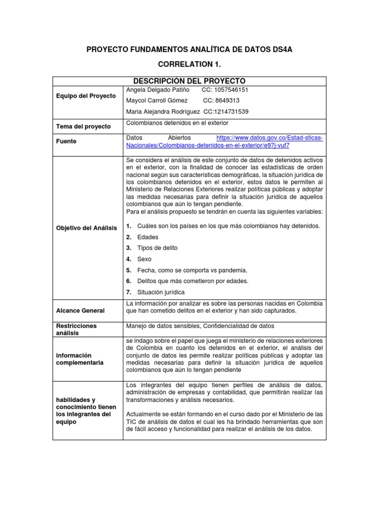 Proyecto Fundamentos Analitica de Datos DS4A | PDF | Informática | Tecnologías de la información