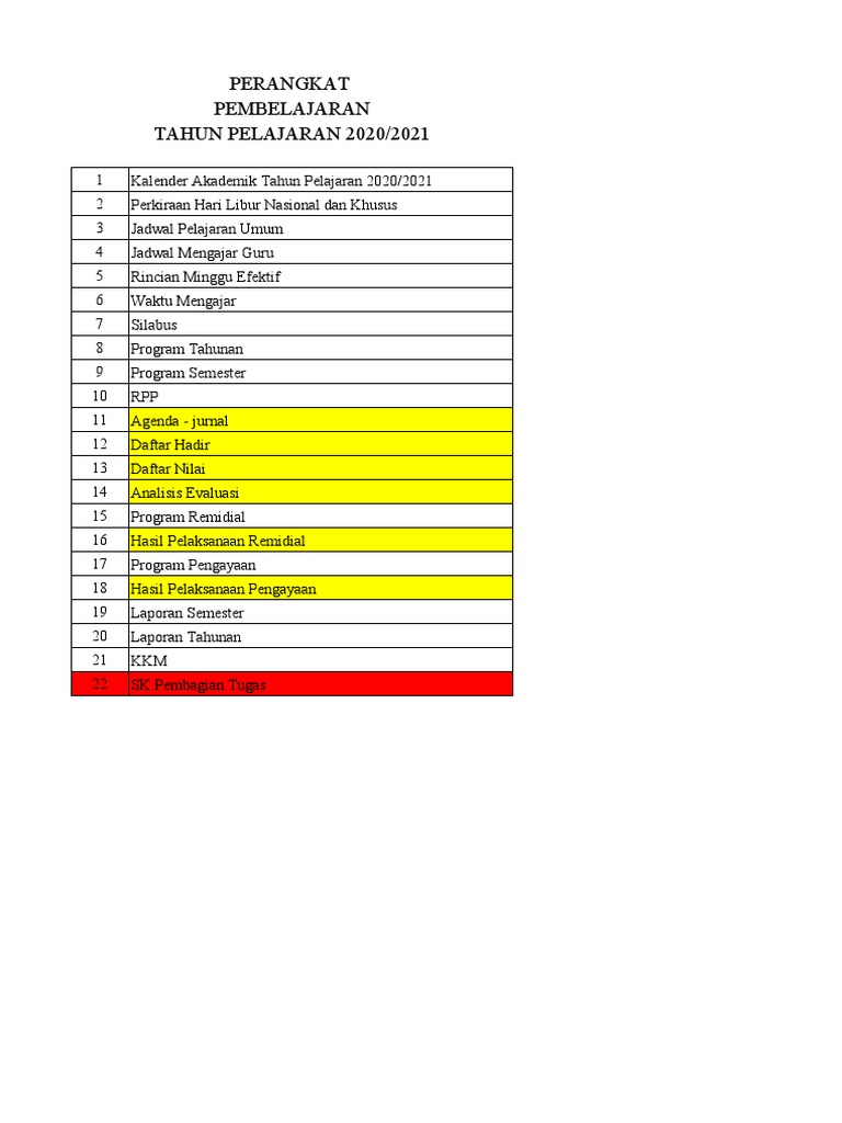 Adm. Pjok Kelas Xi 2022-2023 Ok | PDF