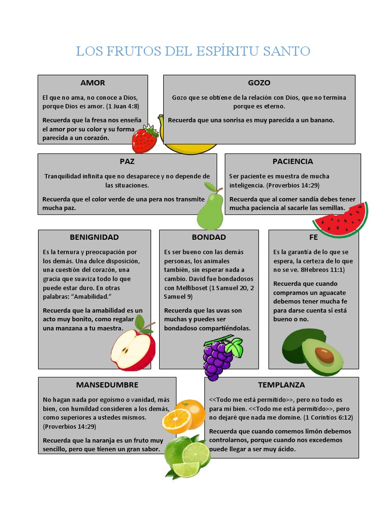 Los Frutos Del Espíritu Santo | PDF | Fruto Del Espiritu Santo