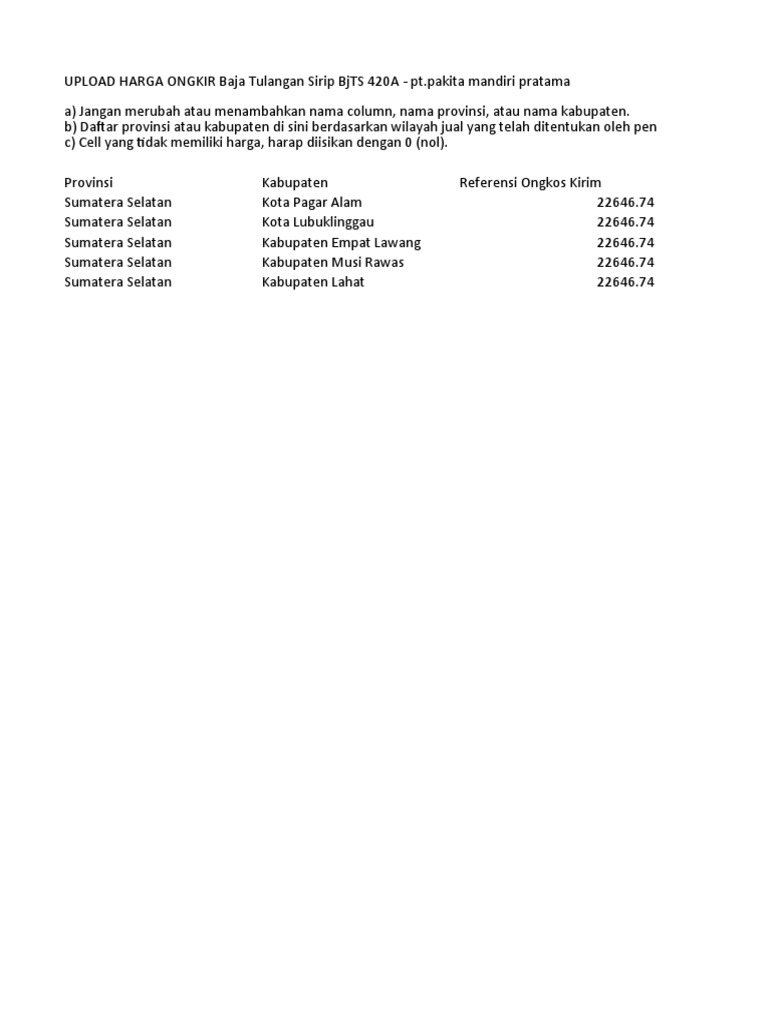 Harga Baja Tulangan Sirip BjTS 420A | PDF