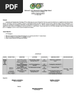 School Ict - Action Plan | PDF | Educational Technology | Teachers