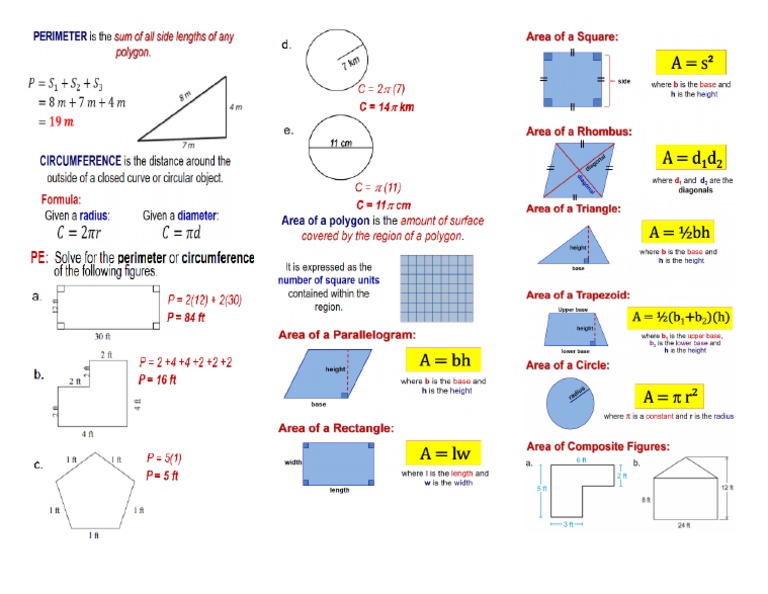 Uri NG Diin Worksheet 1 | PDF