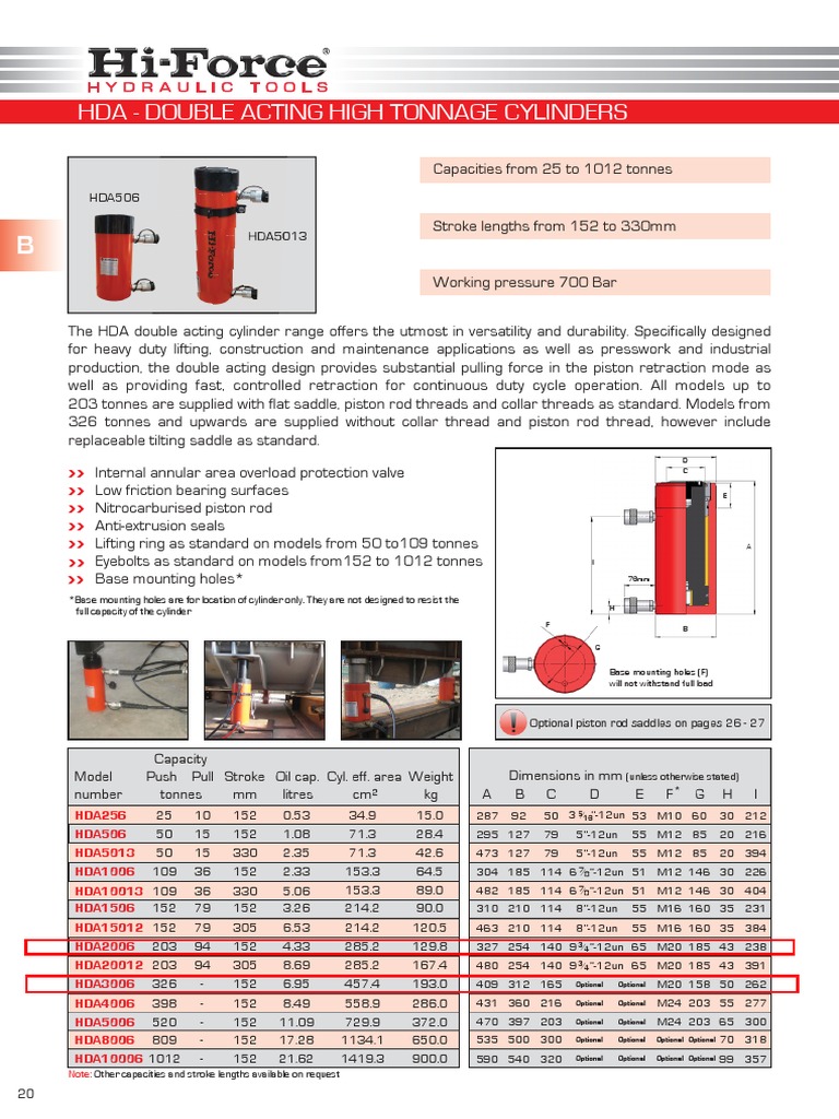 Hydraulic Jack Hi Force Catalogue | PDF | Equipment | Manufactured Goods
