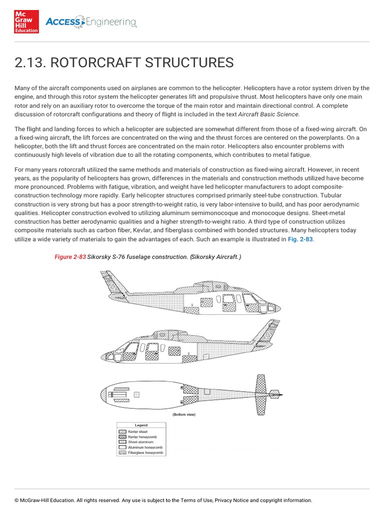 Rotorcraft Structures | PDF | Rotorcraft | Empennage Rotorcraft Structures | PDF | Rotorcraft | Empennage