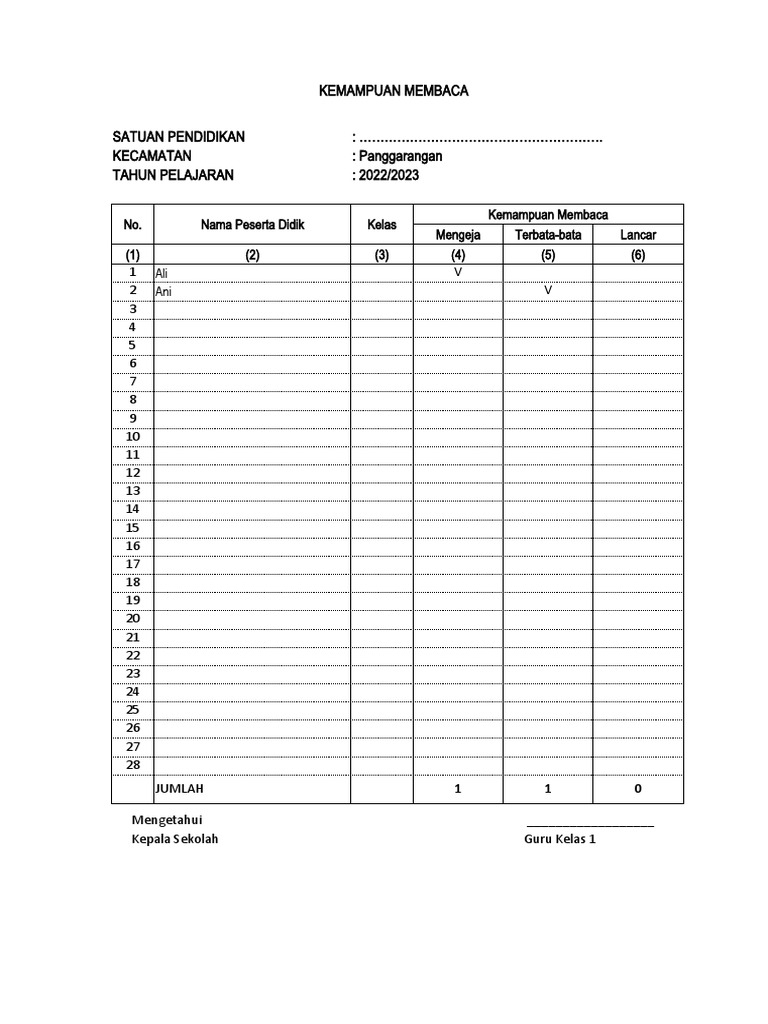 Form Kemampuan Membaca Kls 1-3 | PDF