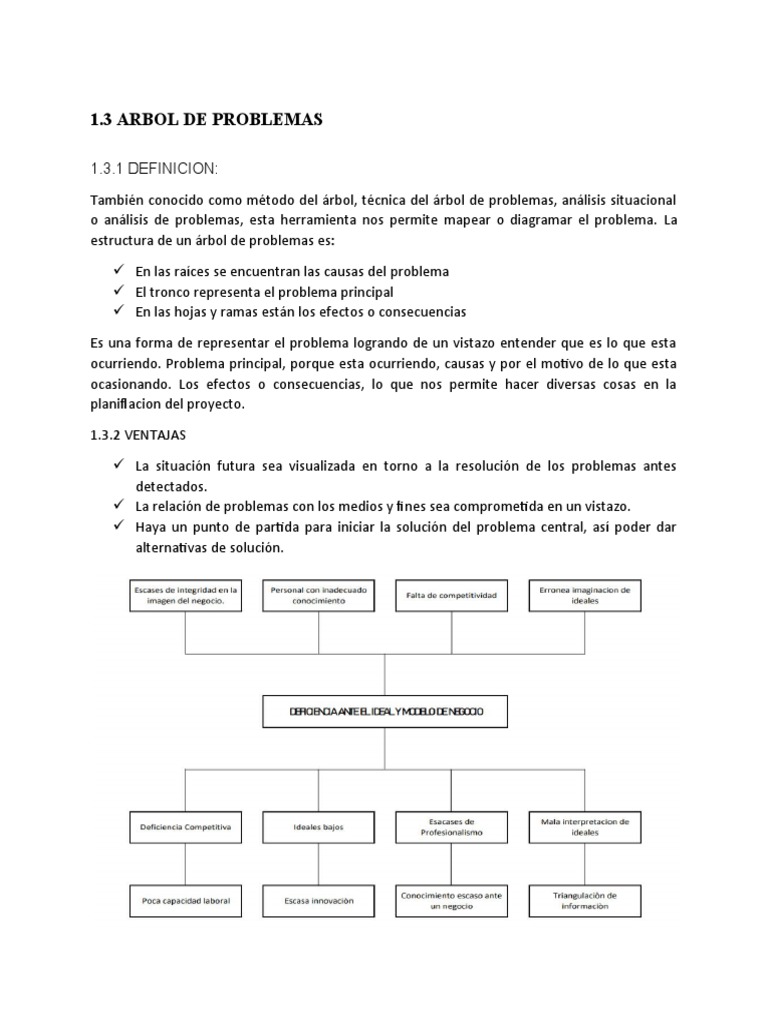 Arbol de Problemas | PDF