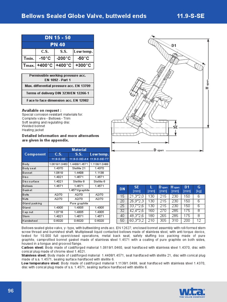 Industrial Valve Specifications | PDF | Valve | Physical Sciences