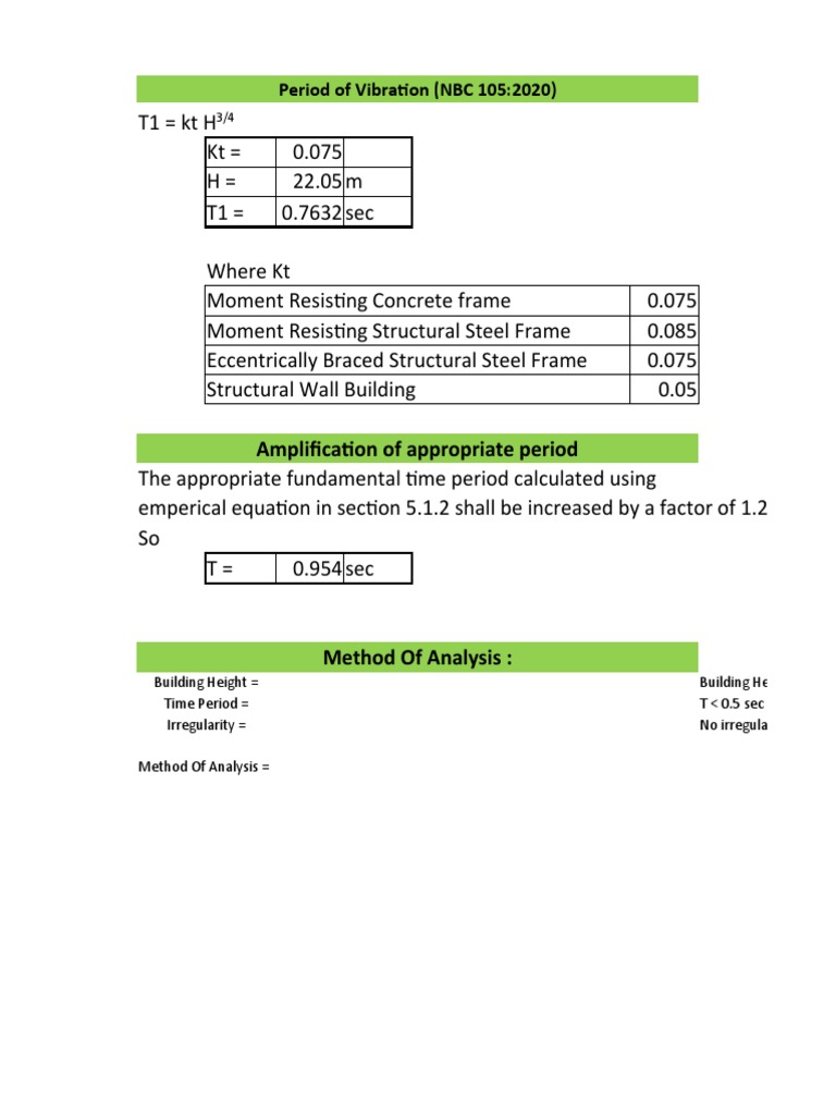 NBC 105 2020 | PDF | Classical Mechanics | Continuum Mechanics