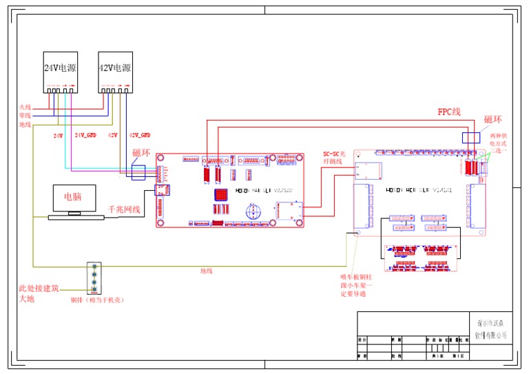 Hoson MAB GLB V2.75.02 Schematic | PDF