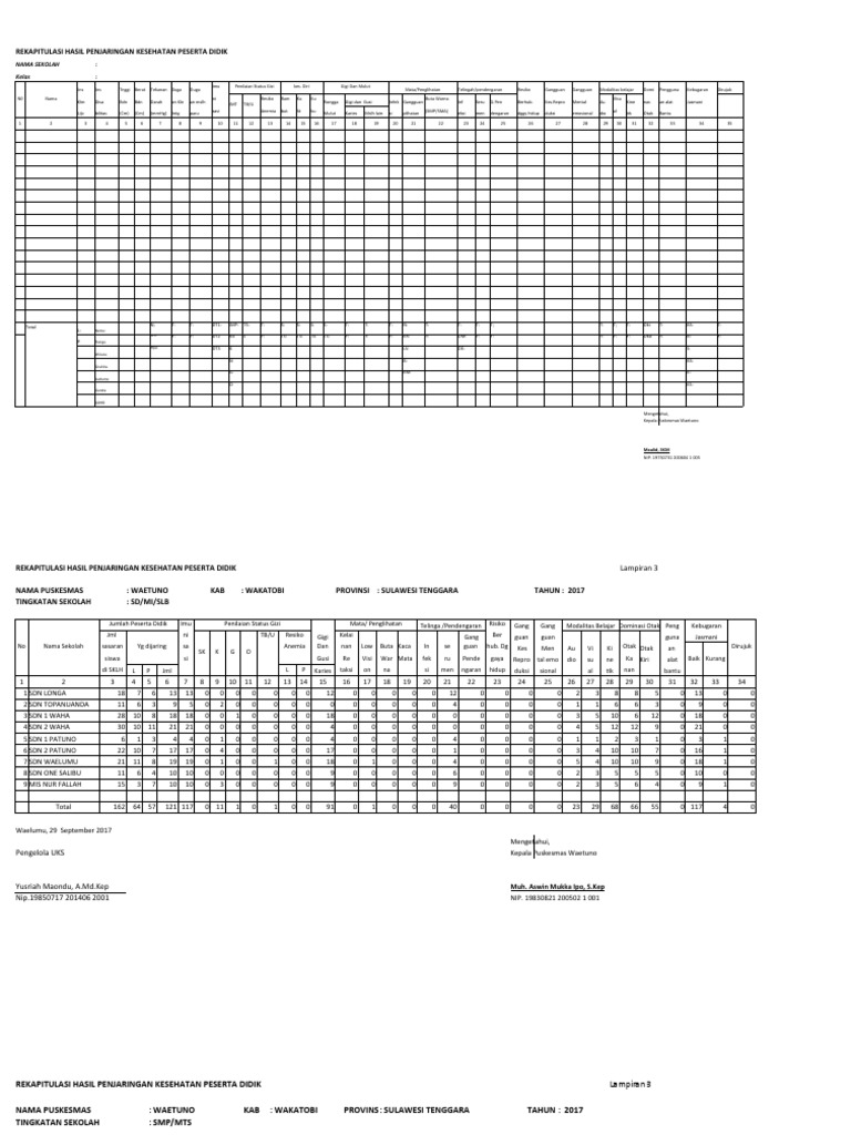 Tabel REKAPITULASI Penjaringan Kes.2017 | PDF