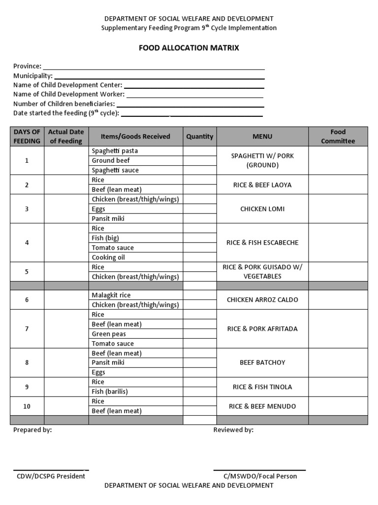Food Allocation Matrix | PDF | Pasta | Beef
