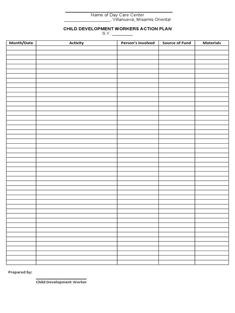 DCW Action Plan | PDF | Social Science