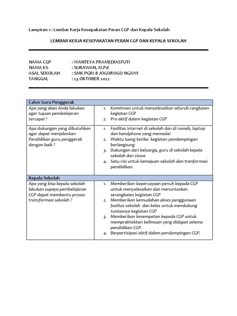 Lampiran 1 - Lembar Kerja Kesepakatan Peran CGP Dan Kepala Sekolah | PDF