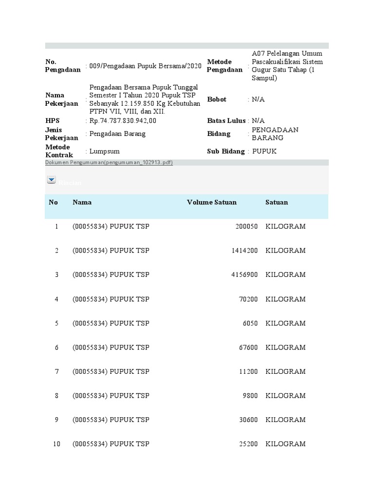 Pengadaan Bersama Pupuk Tunggal Semester I Tahun 2020 Pupuk TSP | PDF