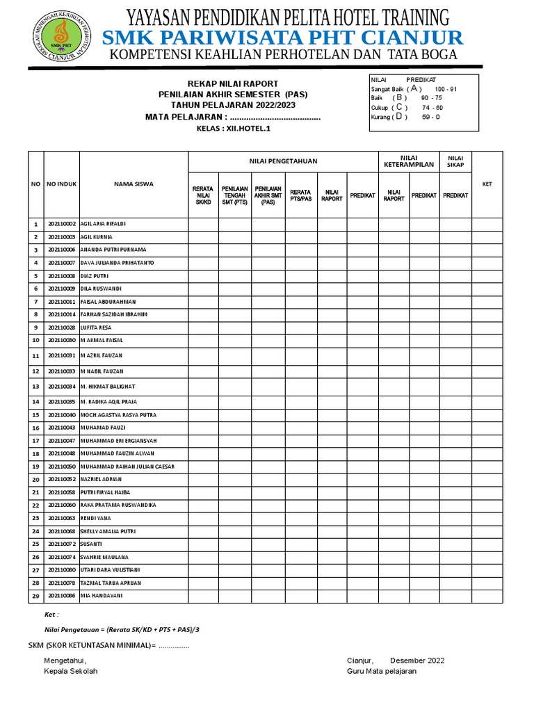 Rekap Nilai Pas Ganjil 2022-2023 KLS Xii | PDF