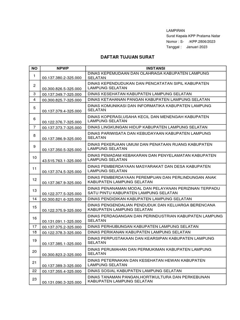 Lampiran Daftar Opd | PDF
