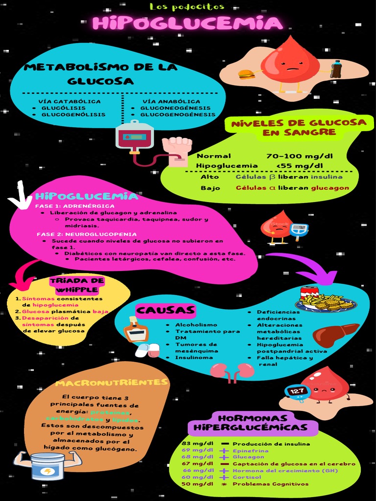 Infografía Día de La Tierra 22 de Abril Cinco Acciones Que Puedes Tomar ...