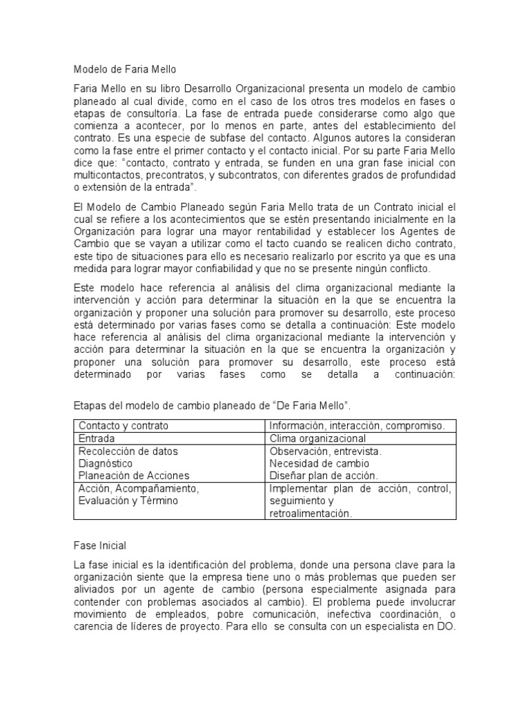 Modelo de Faria Mello | PDF | Evaluación | Planificación