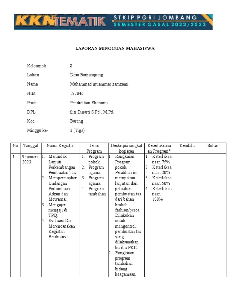 LPM 3 Muhammad Muammar Zamzami (192046) | PDF
