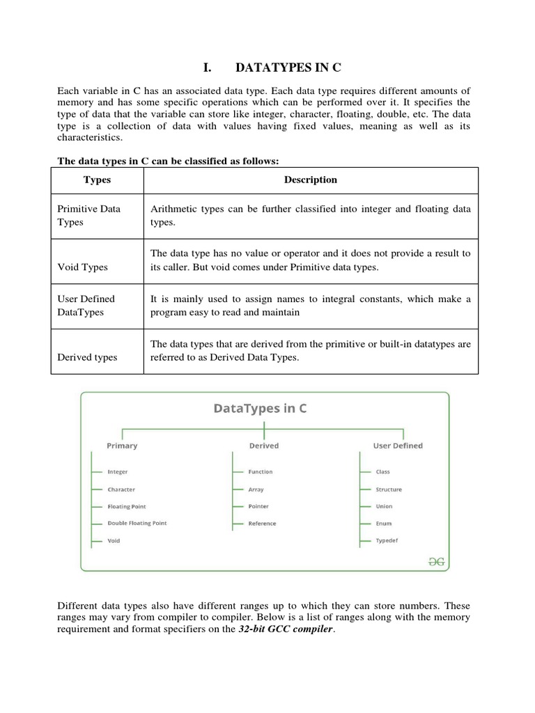 Week 3 Notes Pdf Integer Computer Science Data Type 