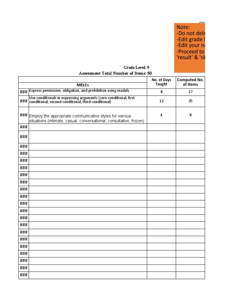 Cnhs-Item Analysis Template 2022-2023 For 1 Teacher | PDF
