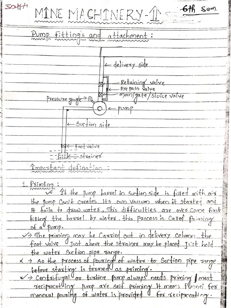 6th Semester Mine Machinery 2 Senior | PDF