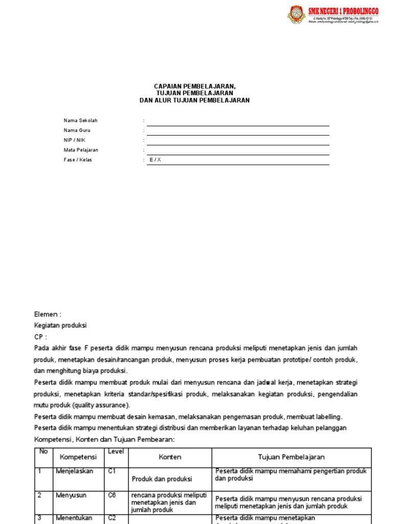 SMKN 1 Prob - CP, TP Dan Atp - PKK Xi Ganji | PDF | Karier & Perkembangan | Bisnis