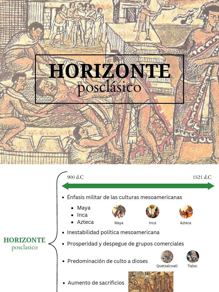 Horizonte Posclásico. | PDF