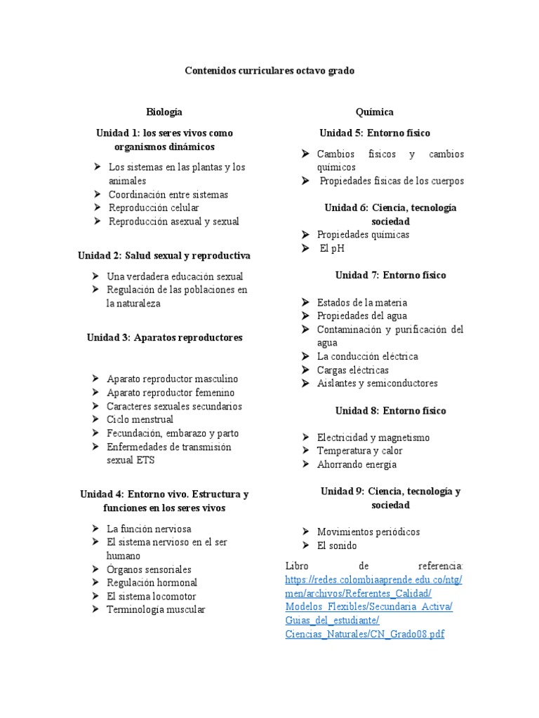 Currículo de Ciencias Grados 8-11 | PDF | Lípido | Enlace químico