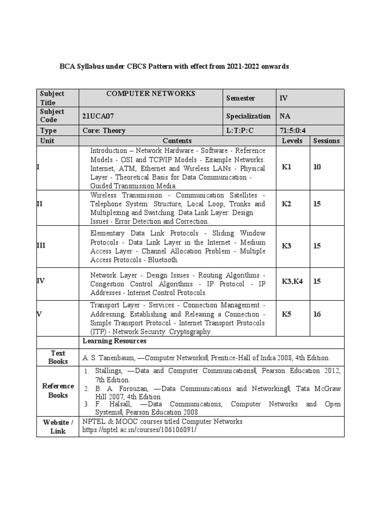 Unit 4 | PDF | Routing | Network Congestion