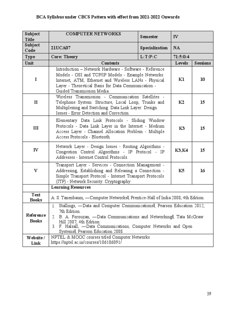 Unit 3 | PDF | Transmission Control Protocol | Computer Network